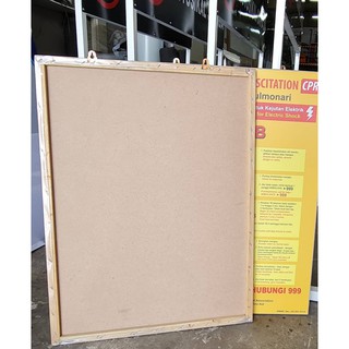 CPR poster/chart/DRCAB with wooden frame | Shopee Malaysia