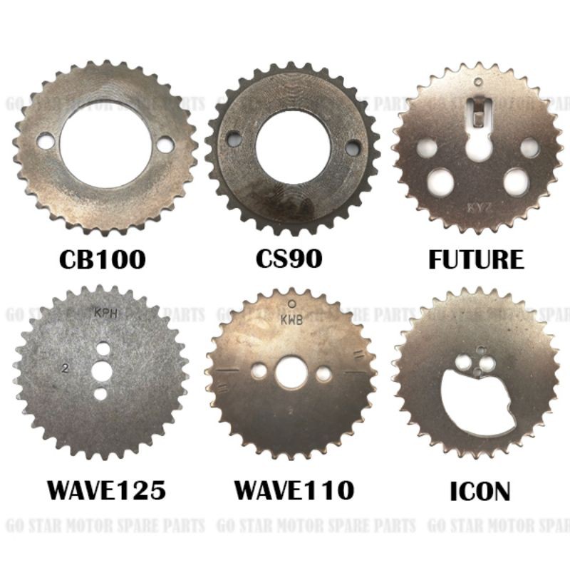 CB100 CS90 FUTURE125 WAVE125 WAVE110 ICON110 TIMING GEAR CAMSHAFT ...