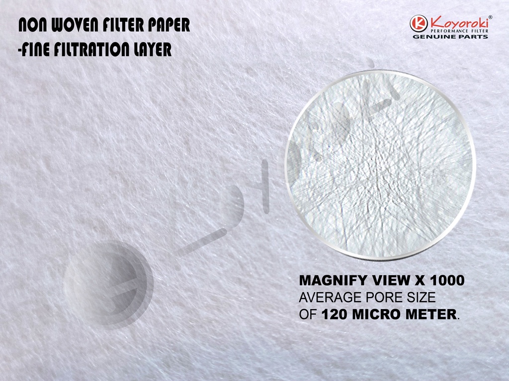 TOYOTA LITEACE(M70 M80 KM36) PENAPIS AIR FILTER RTY-13050-P 17801-13050 ...