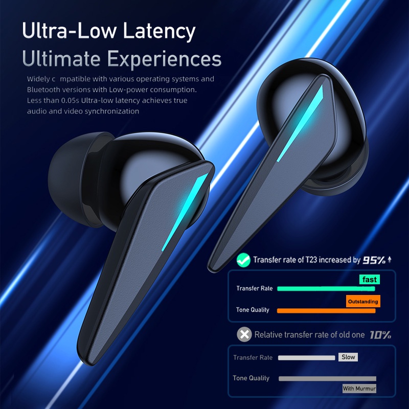 Awei T23 TWS Gaming True Wireless Gaming Bluetooth Headset with Cool ...