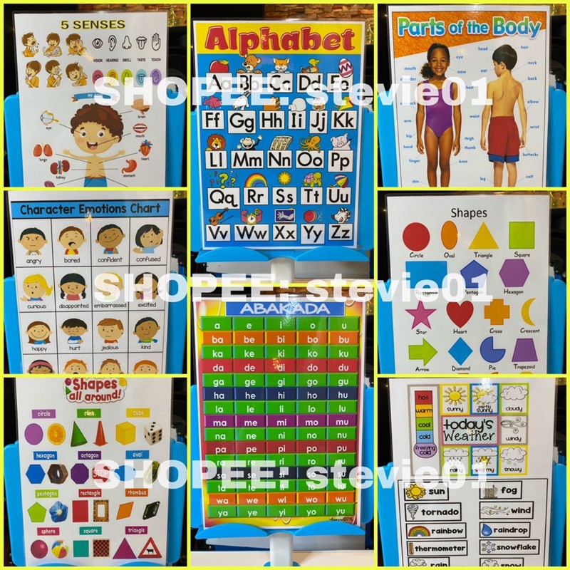KIDS EDUCATIONAL LAMINATED CHARTS A4 SIZE BACK TO BACK | Shopee Malaysia