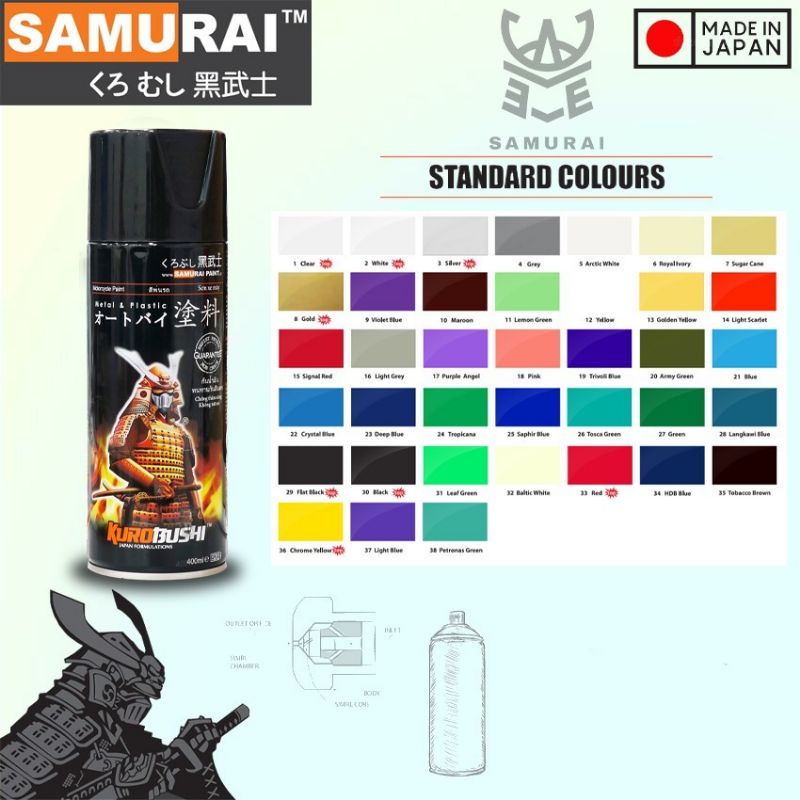 Original Samurai 400ml Standard Colours Clear Coat Tone Aerosol Spray Paint Spray Cat motor ...