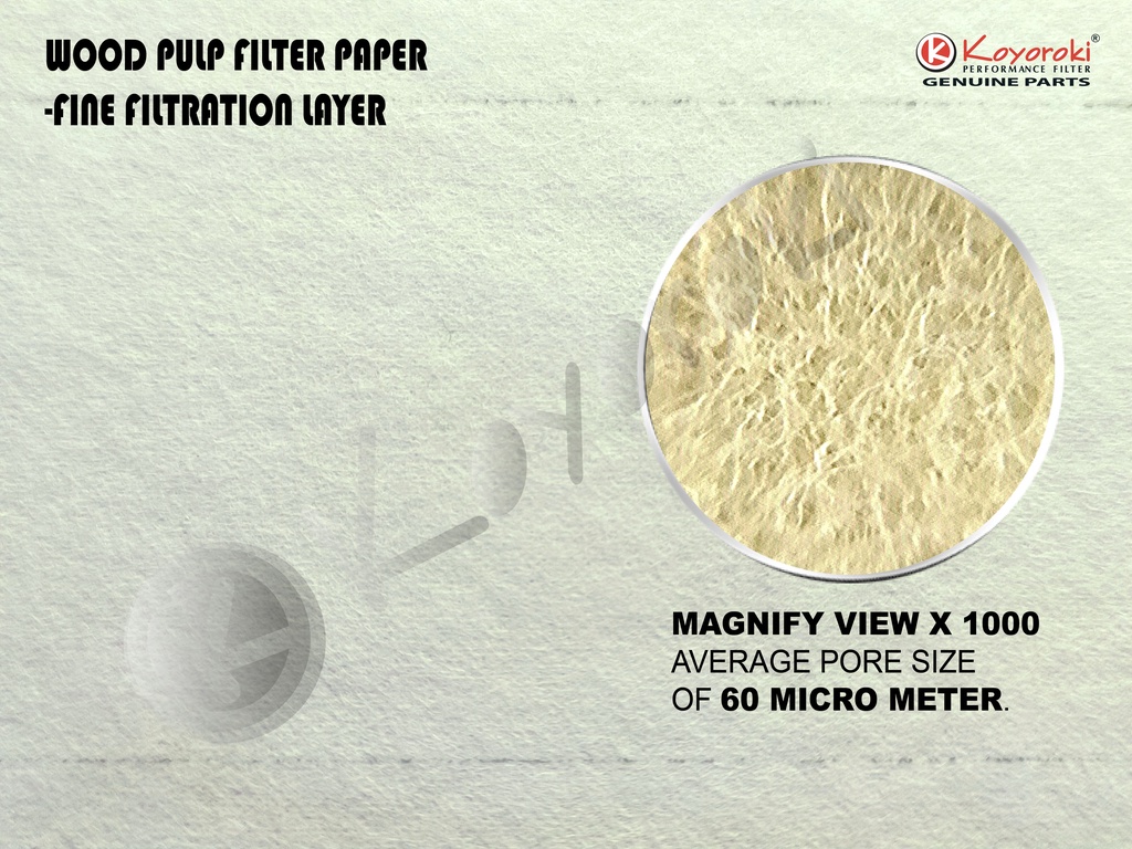 FORD RANGER(P703,RA) 2.0 TURBO DIESEL EVEREST(UB,U704) 2.0 TURBO DIESEL ...