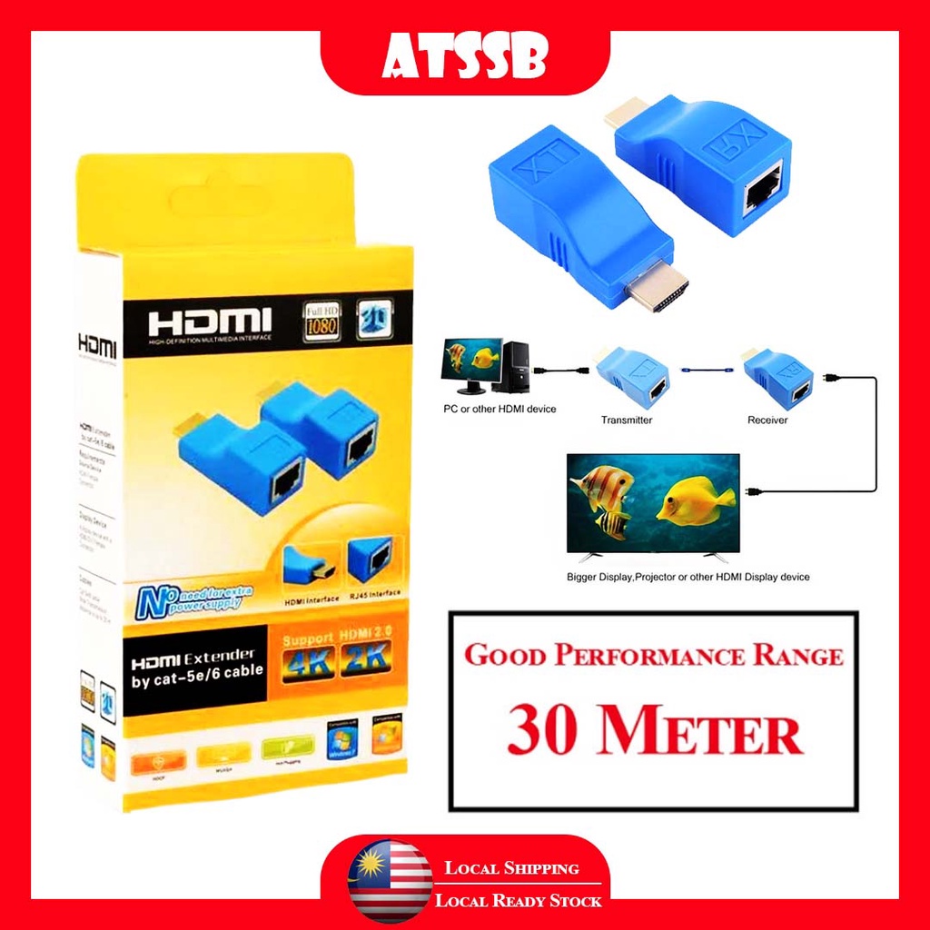 ATSSB 4K HDMI Extender RJ45 Ports to HDMI Extension Over CAT 5e / 6 UTP ...