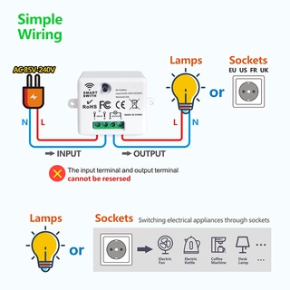 Wireless Remote Control Switch 433MHz Rf Push Button Switch AC 220V 10A ...