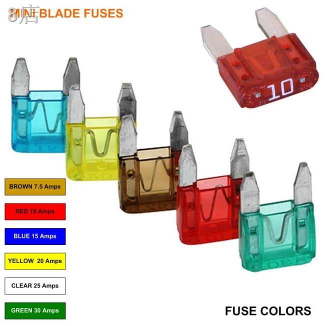 MINI PLUG IN FUSE Mini Fuse Micro Fuse Low Profile Mini Fuse 20AMP ...