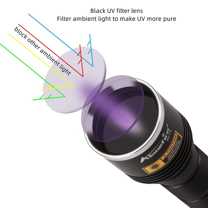 AloneFire SV13 UV Flashlight 365NM 20W High Power Ultraviolet Lnvisible ...