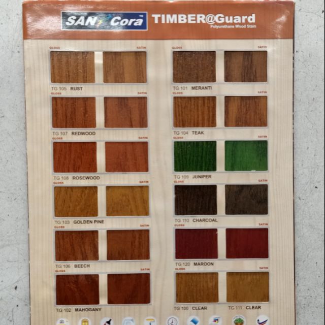 SANCORA TIMBER@GUARD 1L | Shopee Malaysia