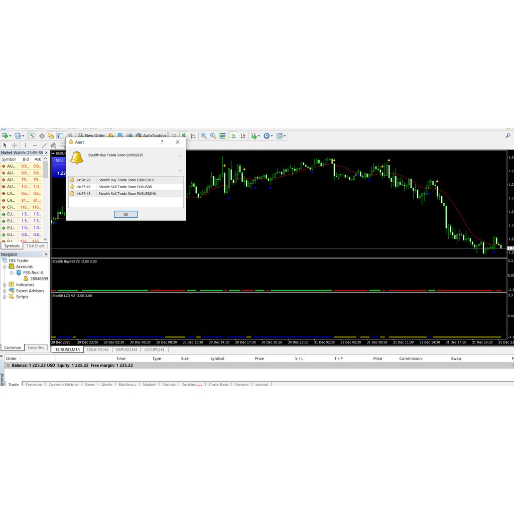 FOREX INDICATOR with ARROW MT4 | Shopee Malaysia