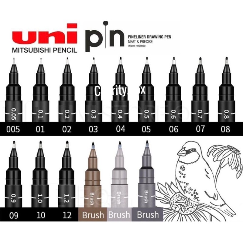 Uni Pin Drawing Pen Fine Line Unipin Technical Marker Pen- BLACK INK ...