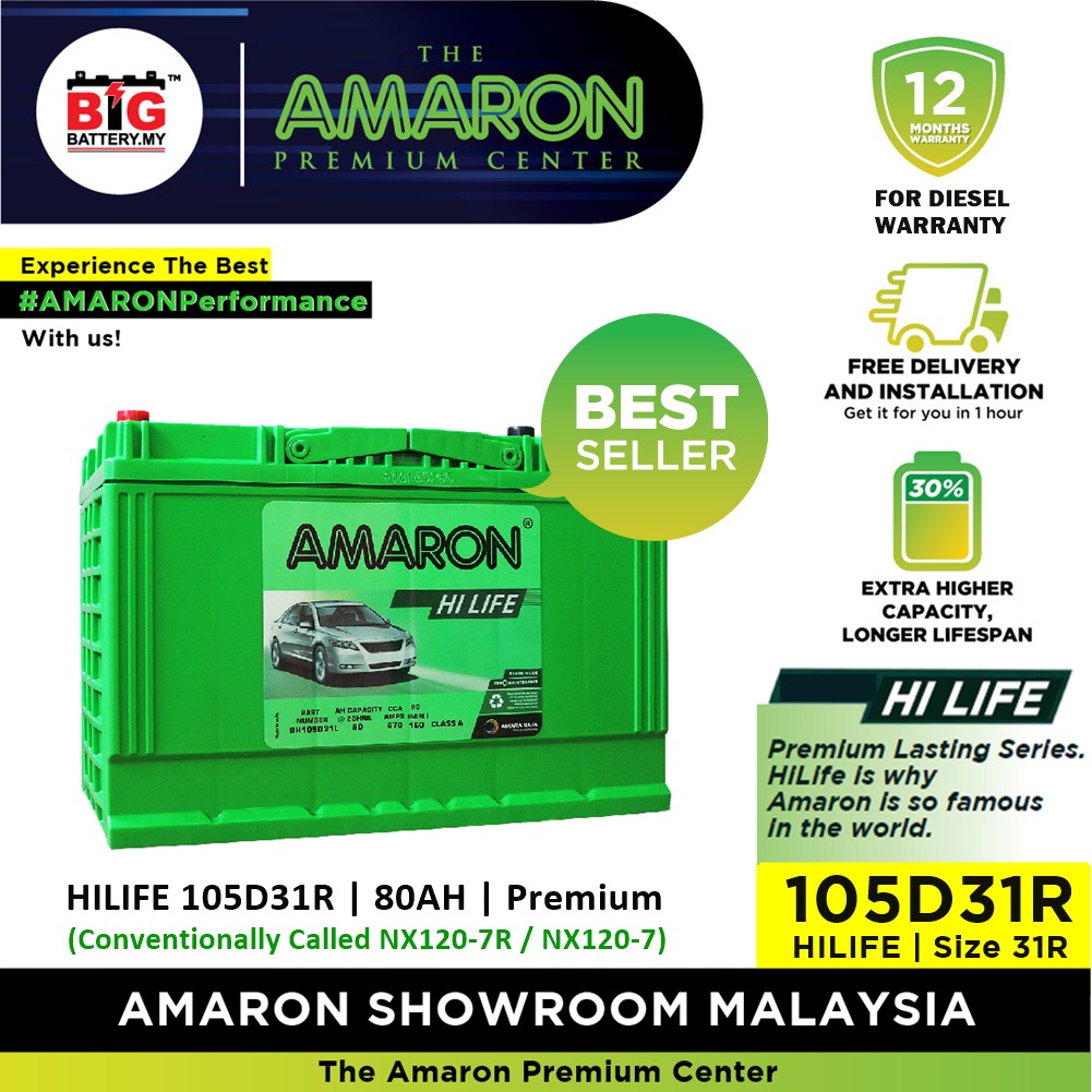 105D31R (NX120-7) | 105D31L | AMARON Car Battery | PREMIUM | Santa Fe ...