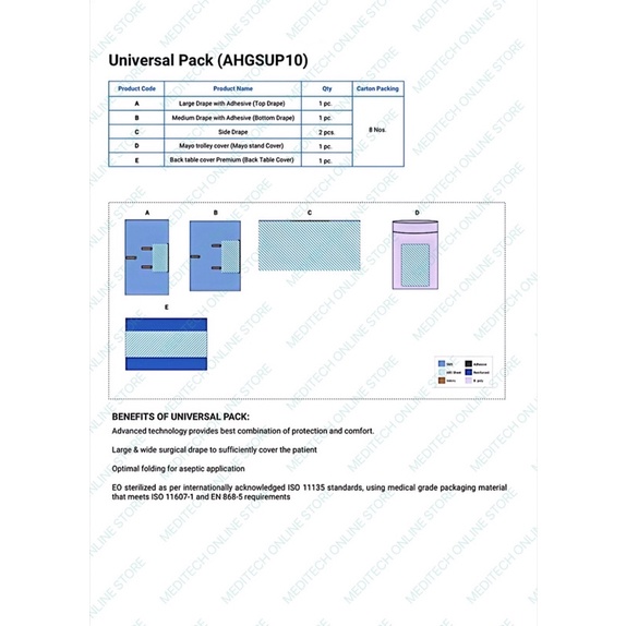 Sterile Universal drape/Universal pack/Surgical Pack | Shopee Malaysia