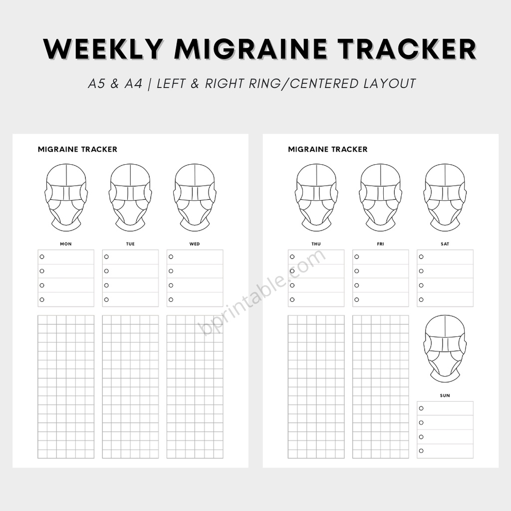 [PDF] Templat Perancang Penjejak Migrain Mingguan | Weekly Migraine ...