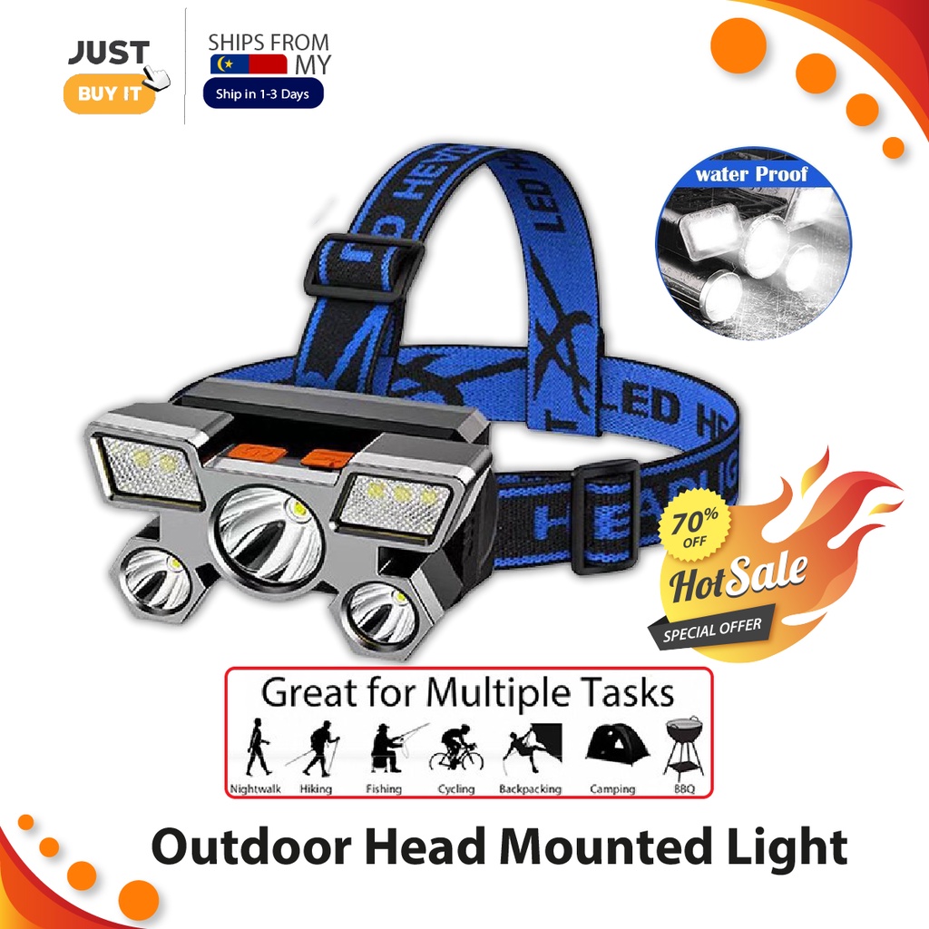 Super bright Headlamp lamps LED flashlights Headlights outdoor Camping ...