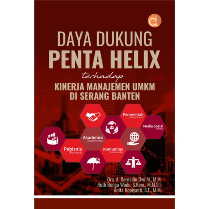 Penta Helix Carrying Capacity Book on MSME Management Performance ...