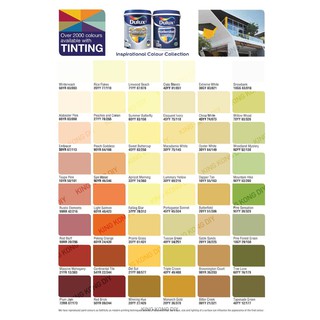 18L ICI DULUX Weathershield Exterior Wall Paint 7 Years Protection ...