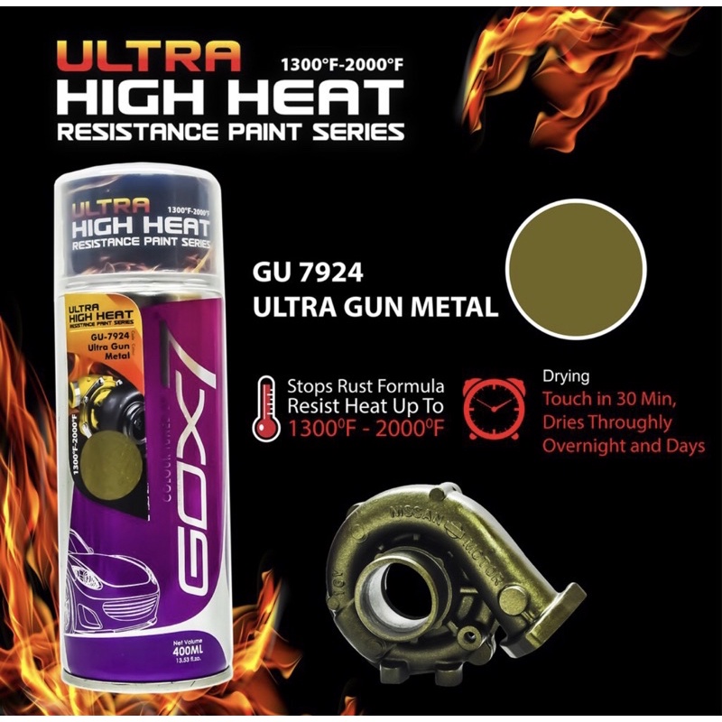 Original Gox7 Ultra High Heat Resistance Paint GU Series(1300’F-2000’F ...