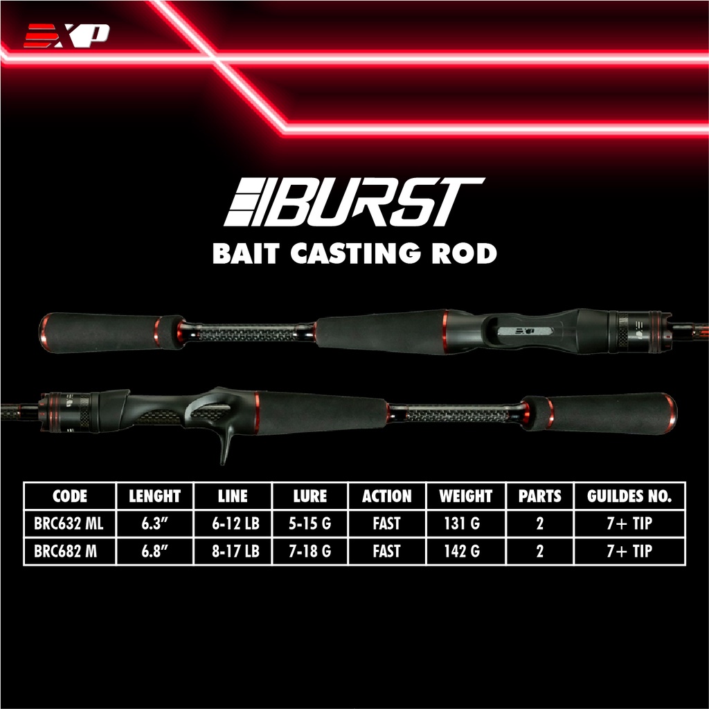 EXP BURST ROD Carbon Fiber 2PCS Fishing Rod Medium Light M Medium Heavy ...