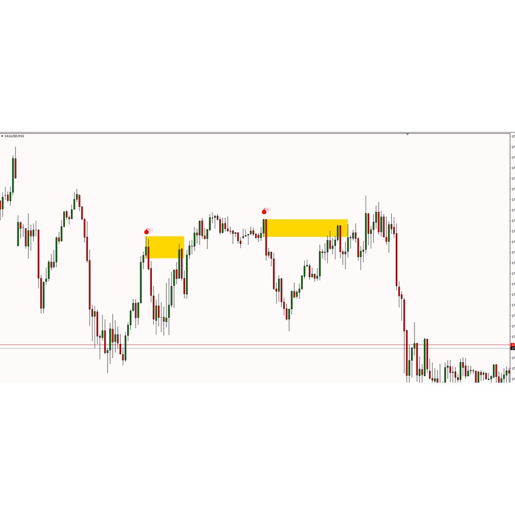 DOUBLE MARU INDICATOR | Shopee Malaysia