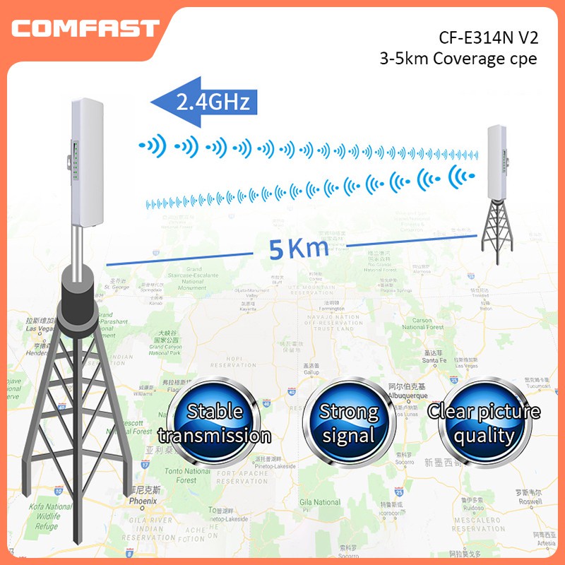 Comfast 3-5KM Outdoor CPE 300Mbps Outdoor Extenders Outdoor Bridge 2.4G ...