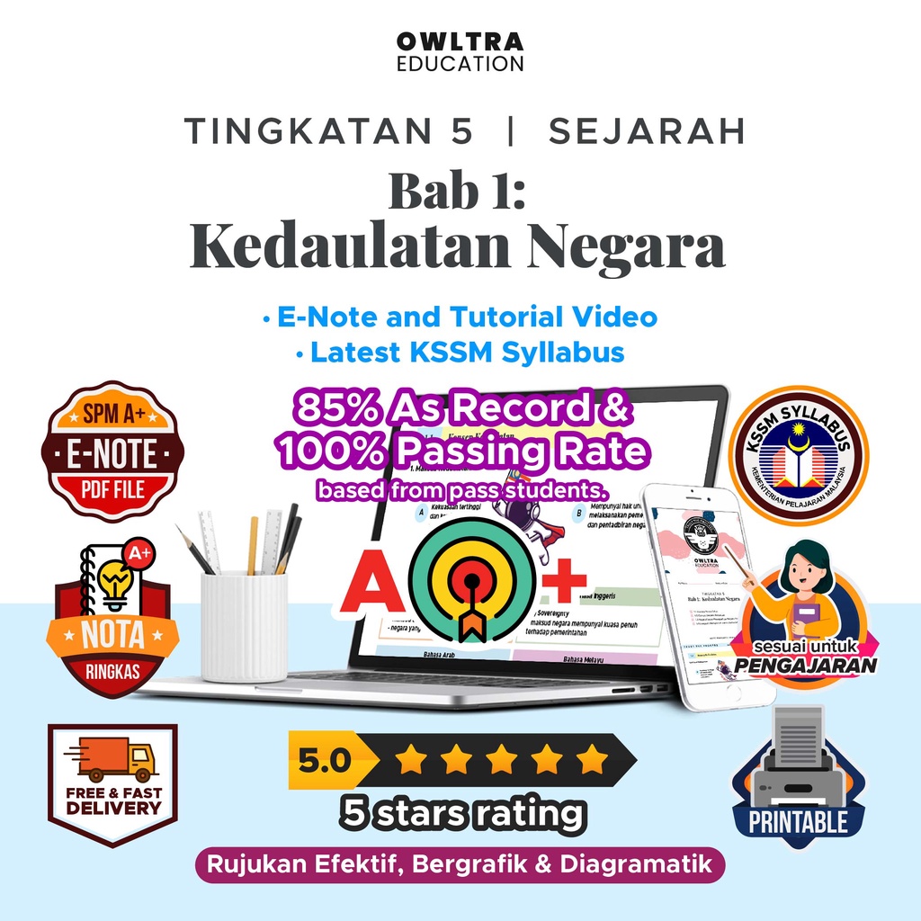 Nota Sejarah SPM Bab 1 Kedaulatan Tingkatan 5 (Online Class + E-note ...