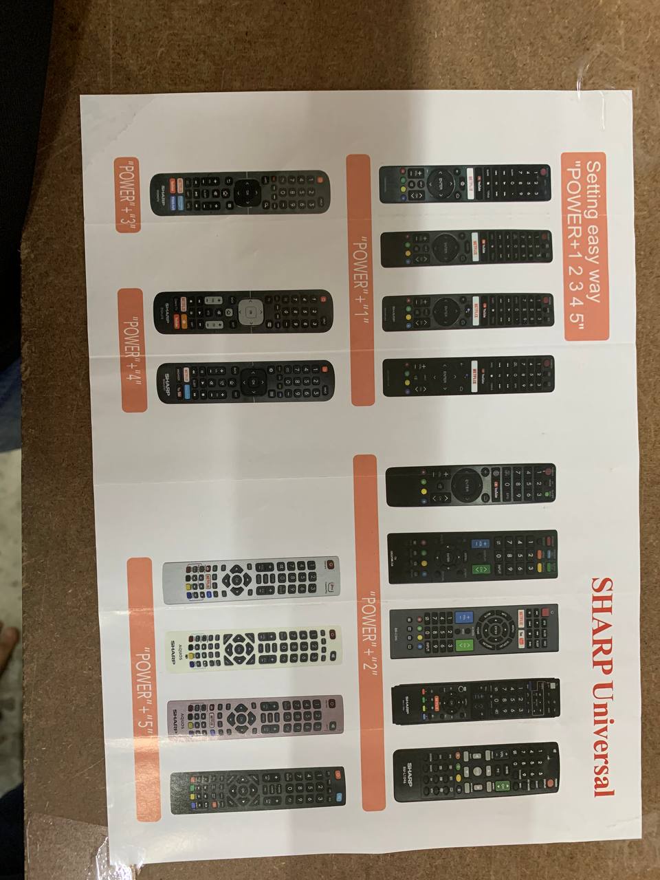 SHARP LED / Android TV /Smart TV / Netflix Youtube Remote Control ...