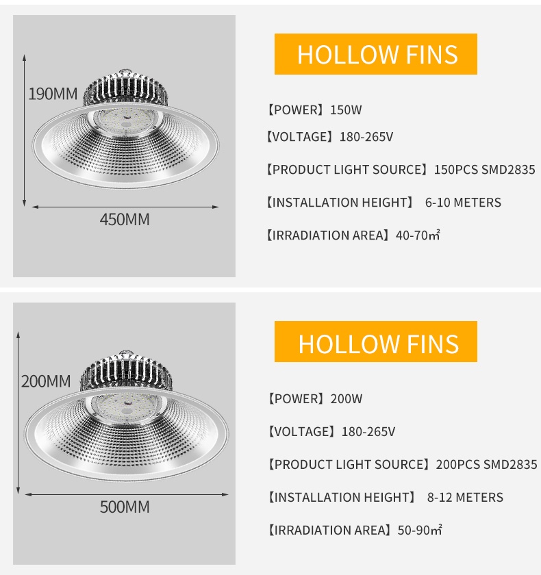 CANMEIJIA LED High Bay Light 100W 150W 200W Super Bright Waterproof ...