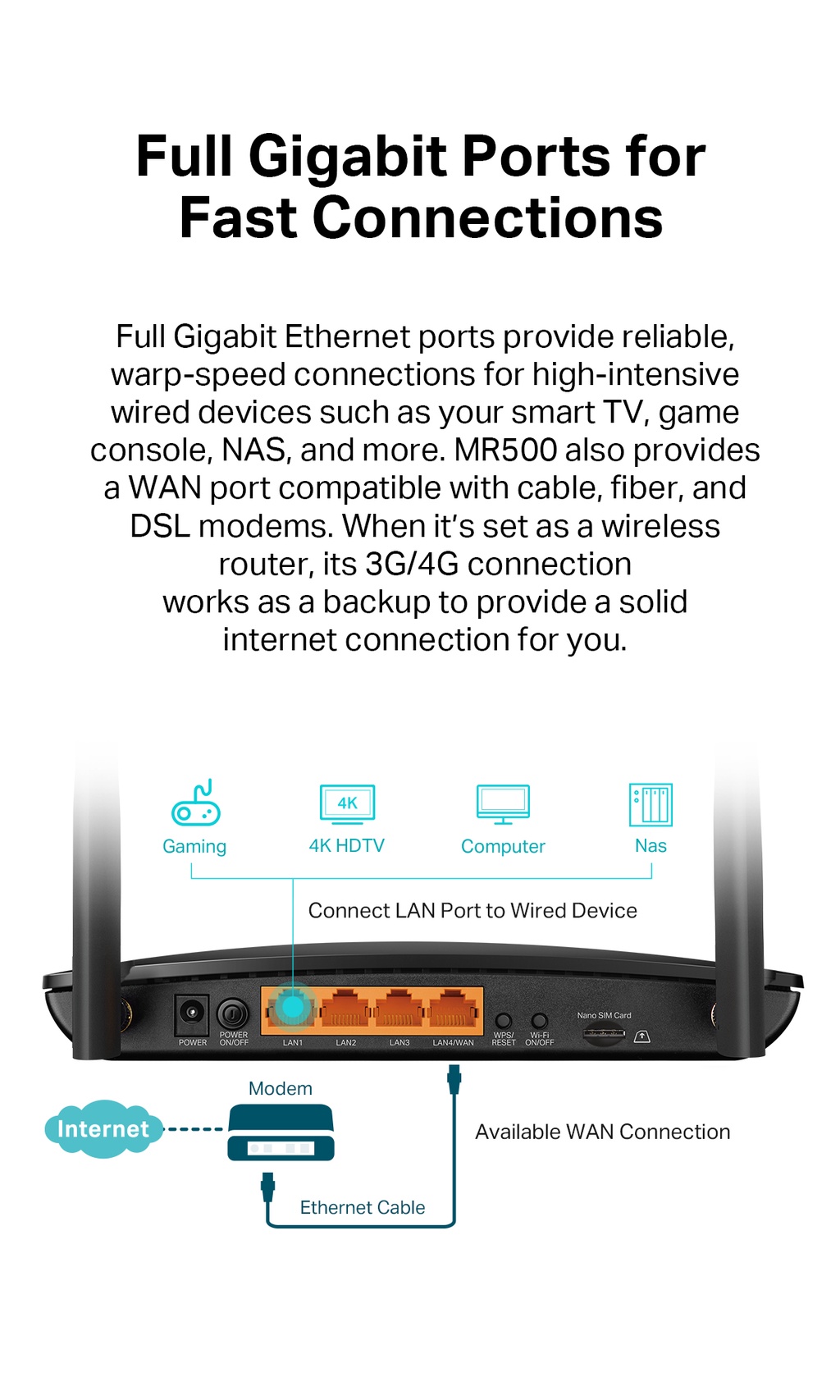 Tp Link 4g Cat6 Ac1200 2 4ghz 5ghz Dual Band Gigabit Sim Modem