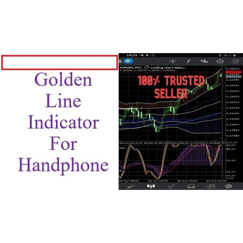★2020 Golden Line Indicator Handphone MT4 dan MT5 (Support Android and ...