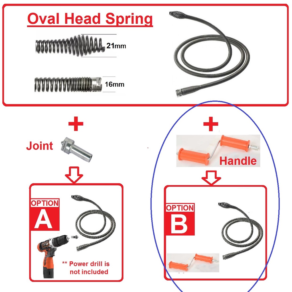 Clear All Stock !! 16mm Flexible Spring For Clogged Blocked Drain Pipe ...
