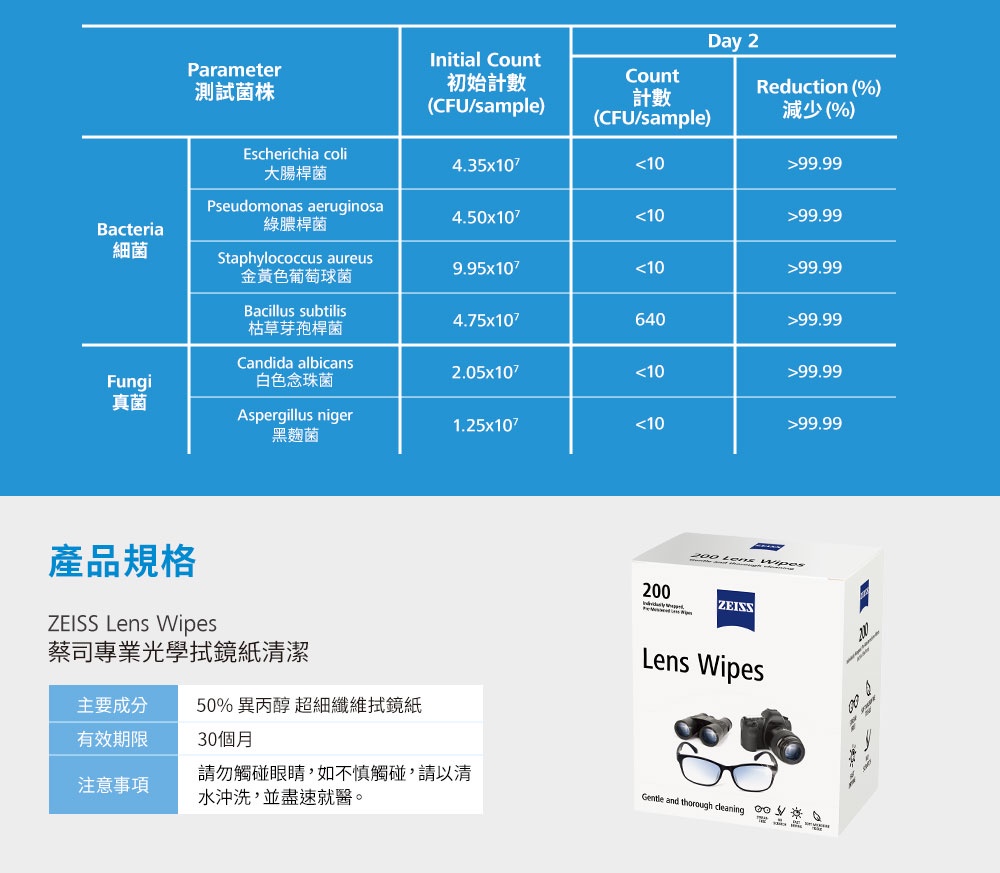 Zeiss Wet Lens Cleaning Paper 200 Pieces Box | Shopee Malaysia