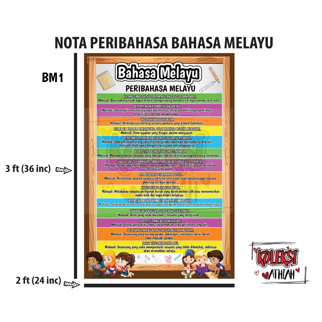 Bahan untuk Sudut Matapelajaran dalam kelas | Shopee Malaysia