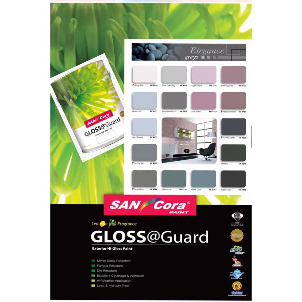 【5 Litre】SANCORA Gloss Guard (Cat Minyak | Wood Paint / Cat Kayu ...