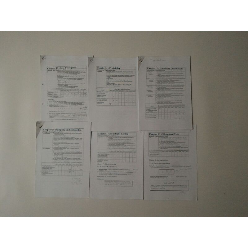 stpm form 6 textbook pelangi Oxford ace ahead LP sasbadi chemistry ...