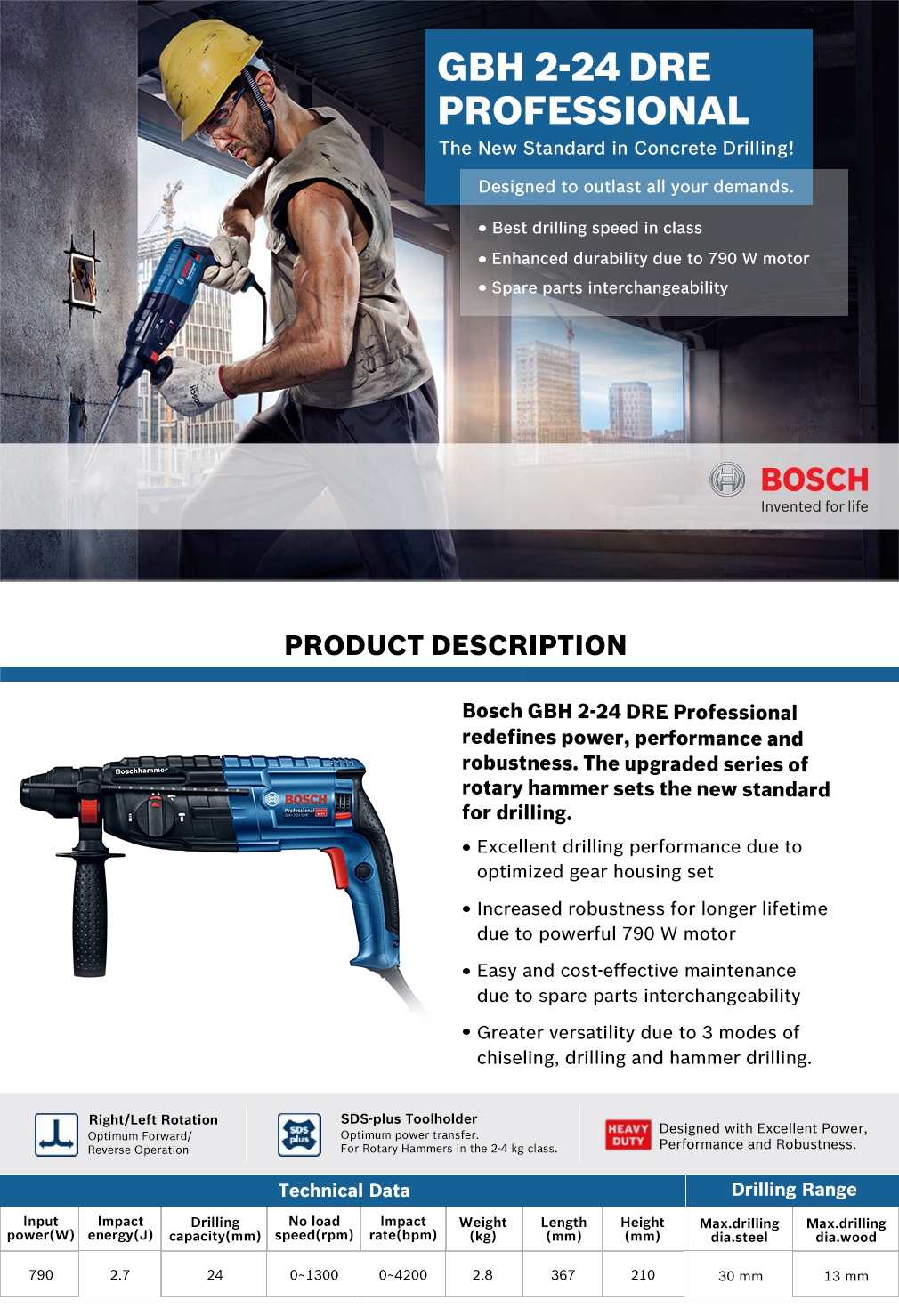 BOSCH GBH 2-24 DRE Professional Rotary Hammer Set With SDS-Plus + 4pcs ...