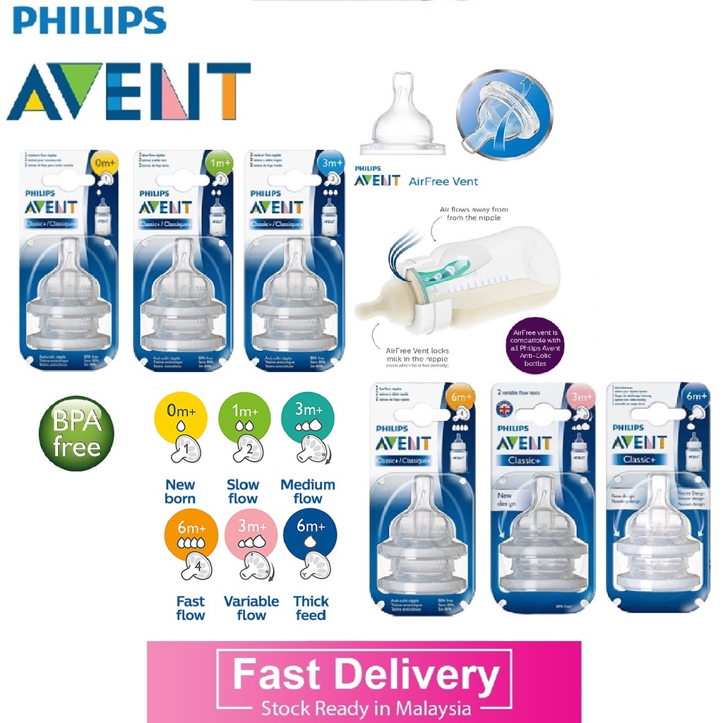 Philips Avent Classic Plus Teat 0m+/ 1m+/ 3m+/ Fast Flow/ Variable Flow ...