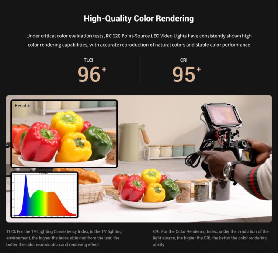 SmallRig RC120B COB LIGHT , RC120 Bi-Color Light 2700-6500K 5600KLED ...