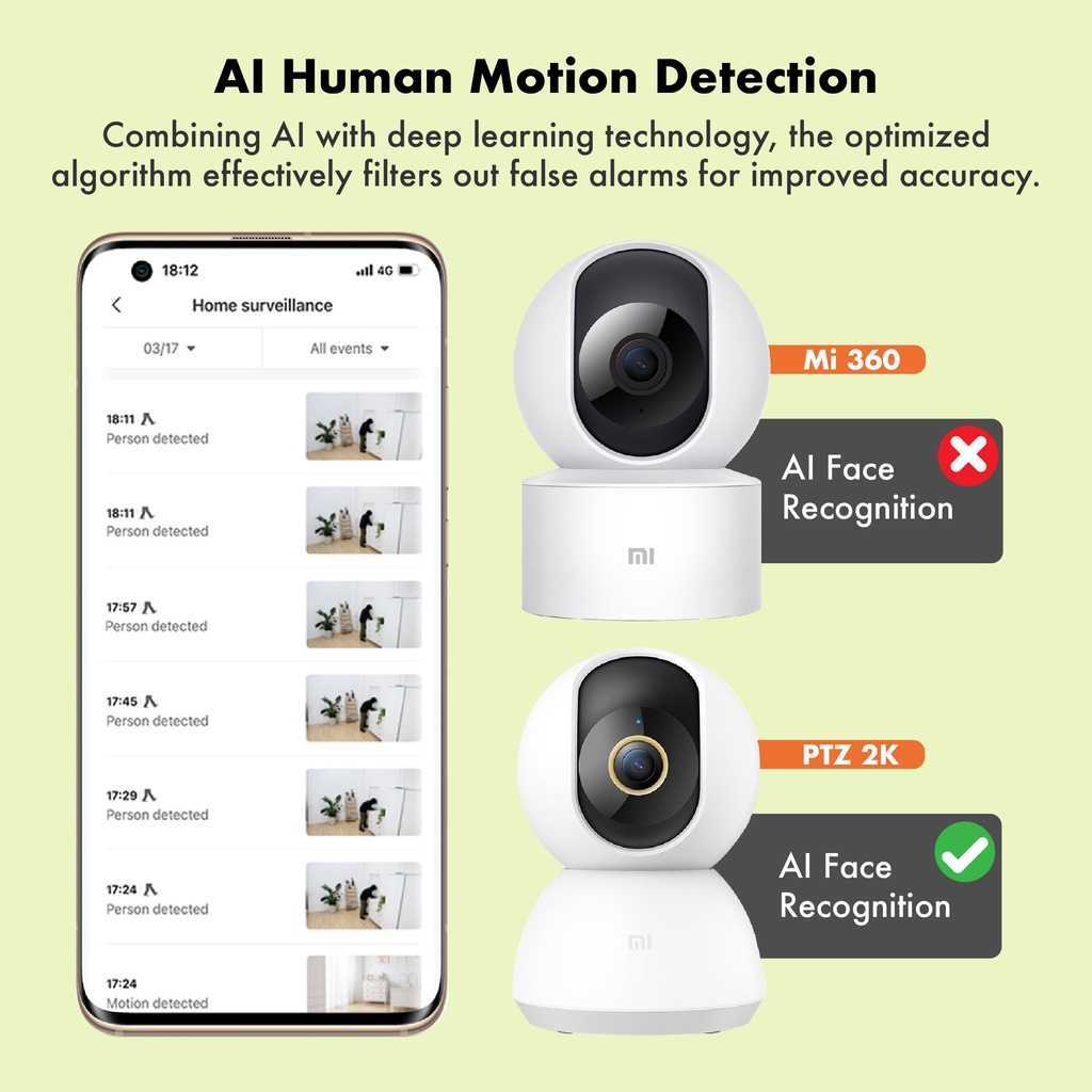 Xiaomi Mijia 360 IP Camera Mi Home CCTV Security Wifi Cam 1080p FullHD ...