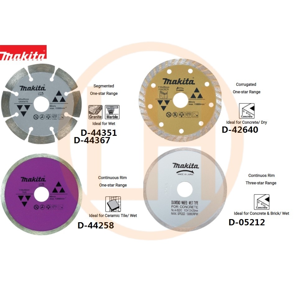 Makita Diamond Wheel Series - Mata Potong Tiles / Cement / Simen ...