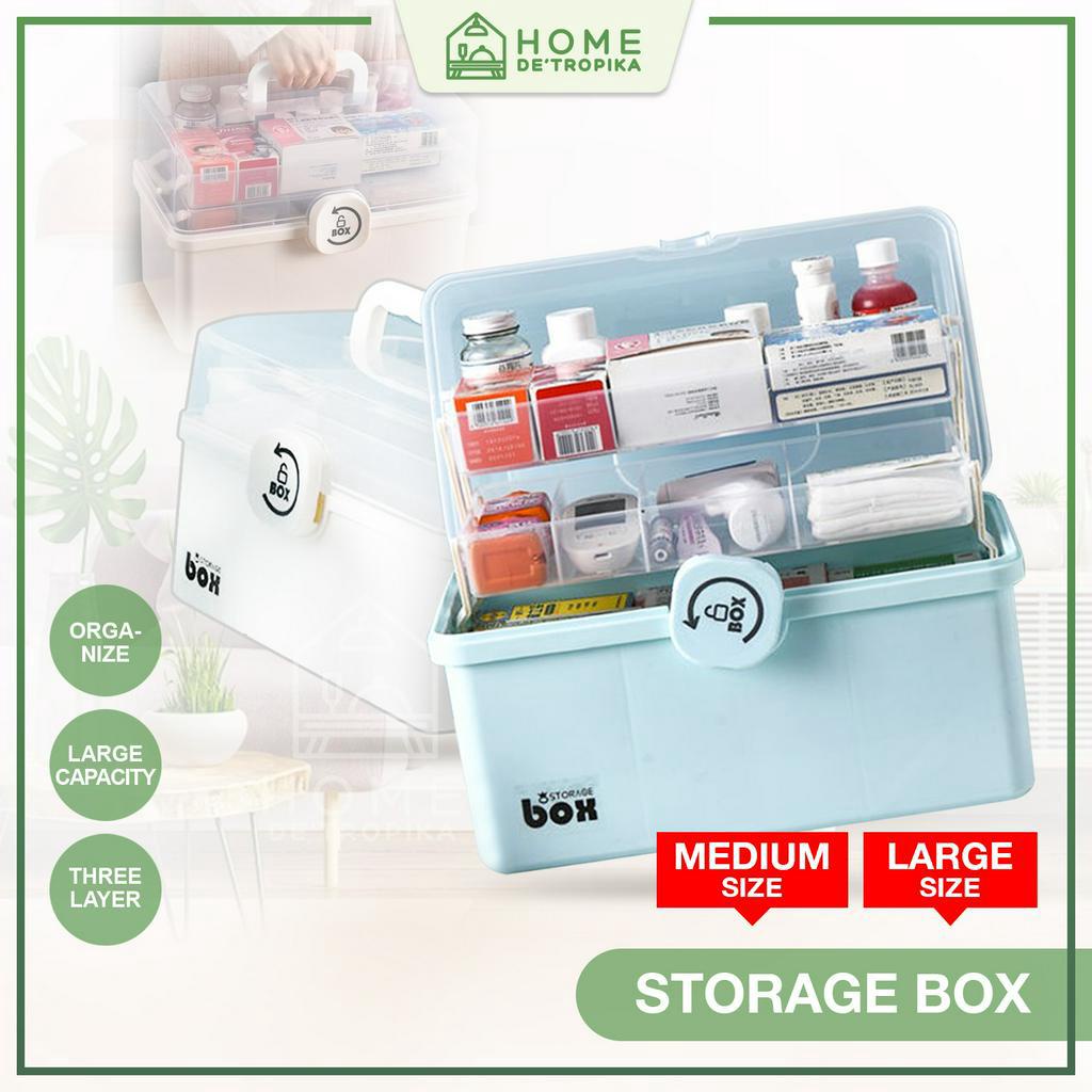 Medical Storage Box Organizer First Aid Emergency Kit Box Medical Box ...