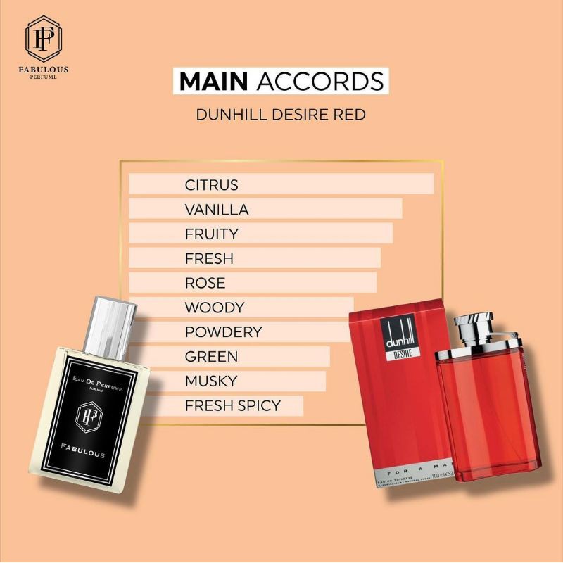 Fabulous Perfume Inspired by Dunhill Desire Red 110ml | Shopee Malaysia