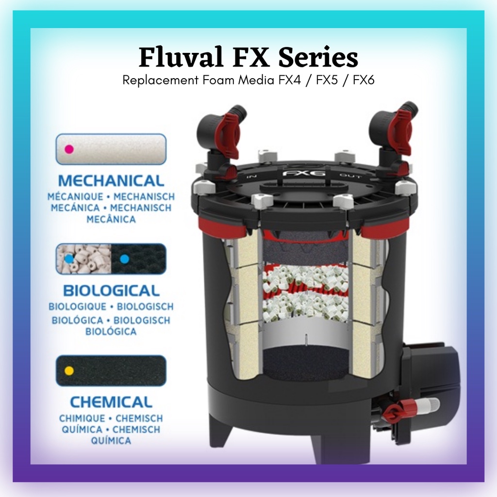 Fluval FX4 FX5 FX6 Filter Foam Replacement Filter Foam Pad Filter Media ...