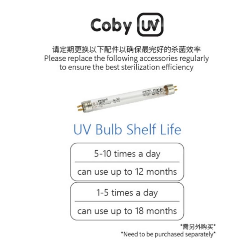 Philips UV Light Bulb (1pc) | Compatible with Coby UV V1, V2, V3 & Mini ...