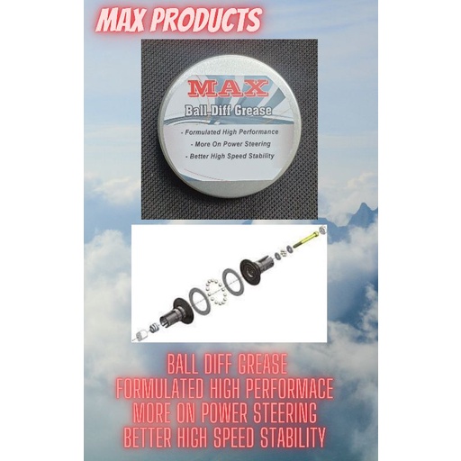 MAX RC Car Ball Diff Grease - 30 gm | Shopee Malaysia