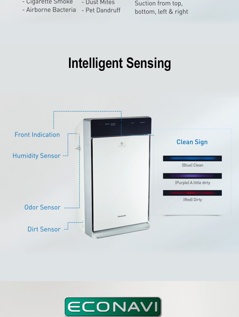 PANASONIC Nanoex Air Purifier With Hepa Filter F-PXV50AKM | Shopee Malaysia