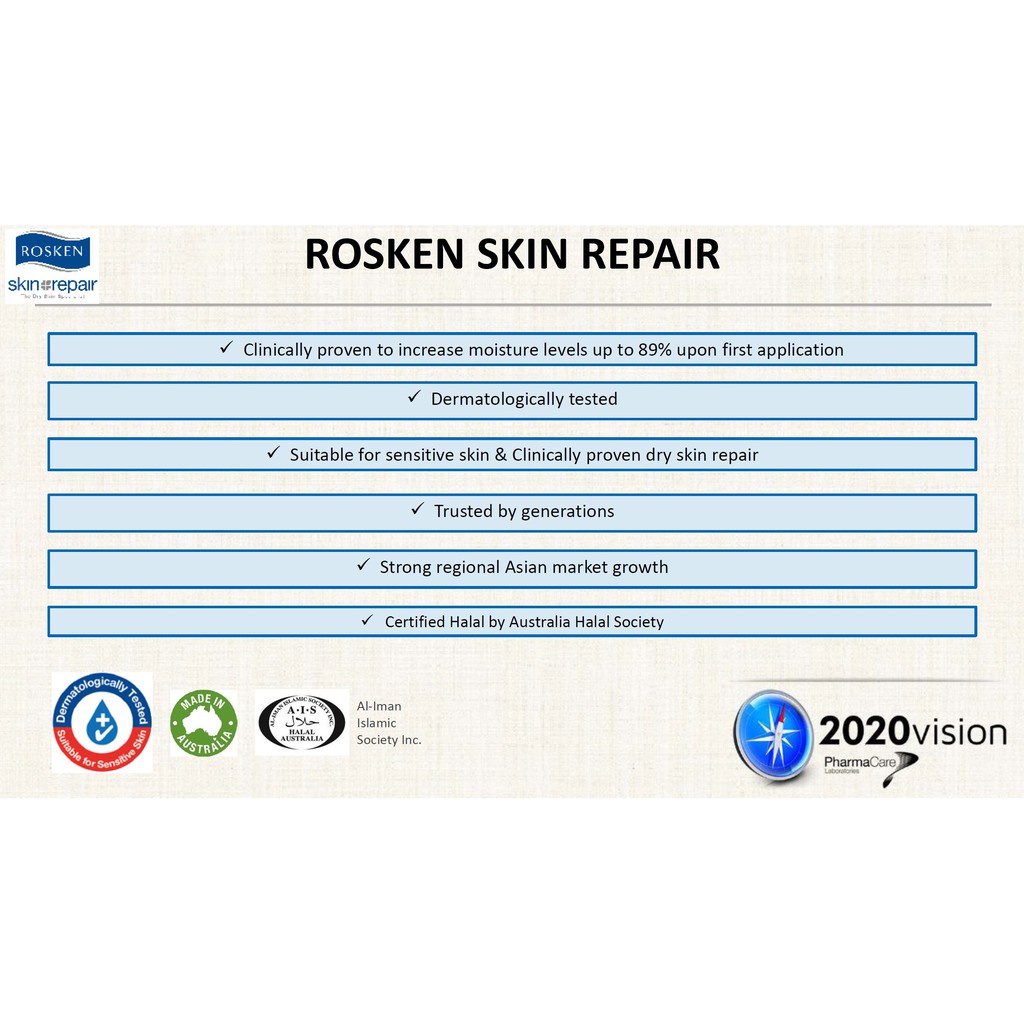 Rosken Krim Kulit Kering (400ml) | Rosken Skin Repair Dry Skin Cream ...