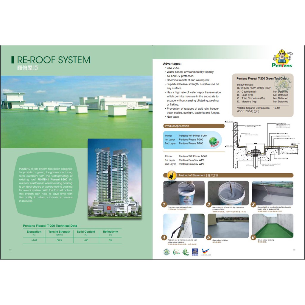 Pentens Fleseal T-200H (flexible waterproofing) 4.5kg Grey 防水涂料 PENTEN ...