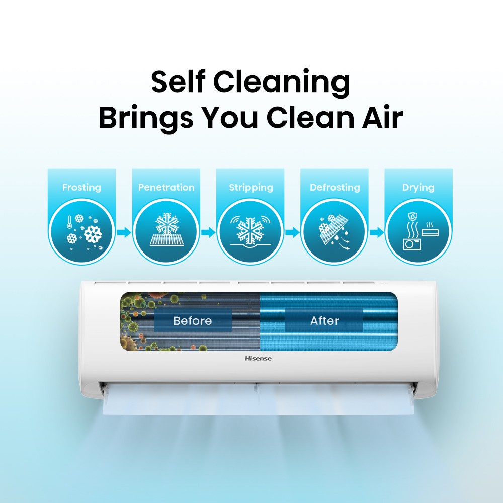 Hisense 1.5HP R32 Standard Air Conditioner/ Air Con / Smart Mode /Auto ...