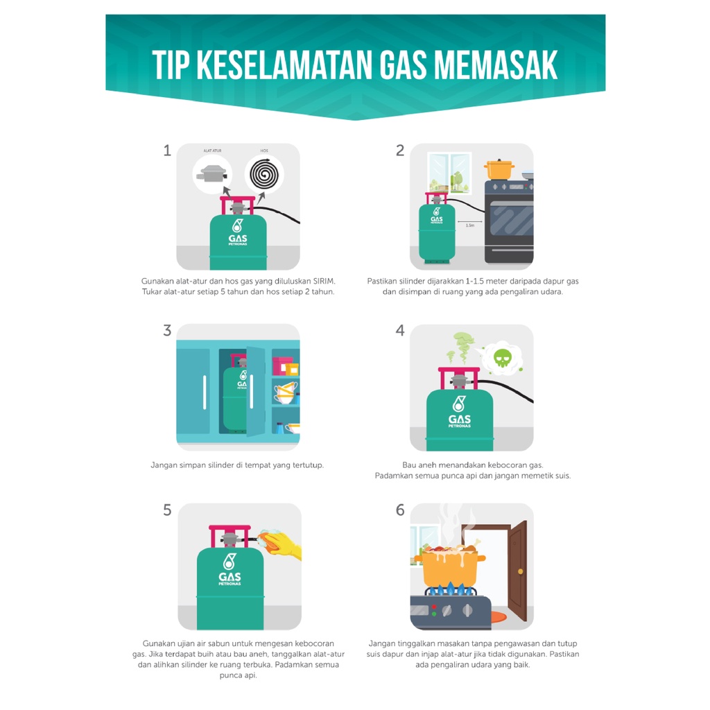 Gas Petronas (14kg ) | Shopee Malaysia