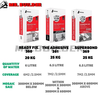 LAFARGE QuickMix ReadyFix 360 Tile Adhesive 361 SuperBond 369 Cement ...